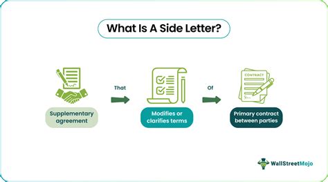 Image result for Letter Side Example