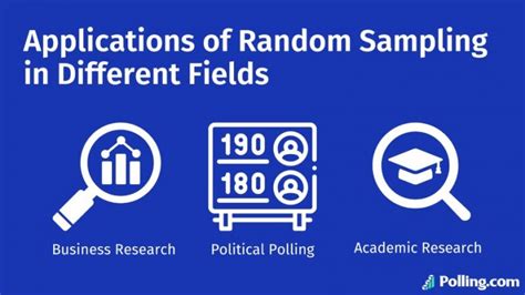 Image result for Selective Random Sampling