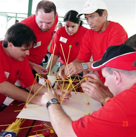 Image result for Group work Challenges