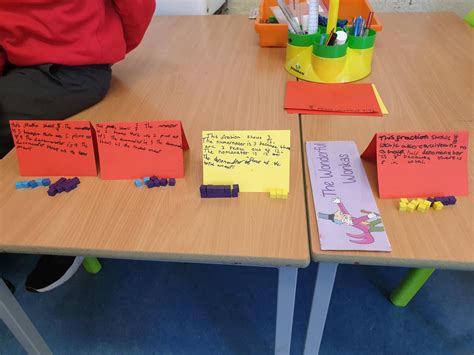 Image result for Fraction Museum Computer