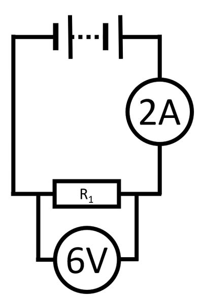 Image result for Required Practical Investigating Resistance GCSE Science