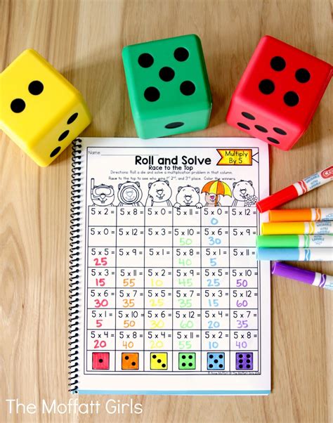 Image result for Multiplication Multiplying