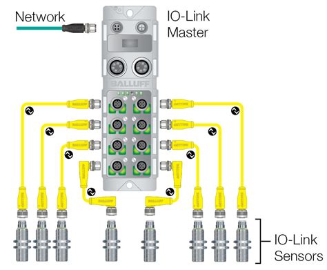 Image result for Balluff Module Wiring