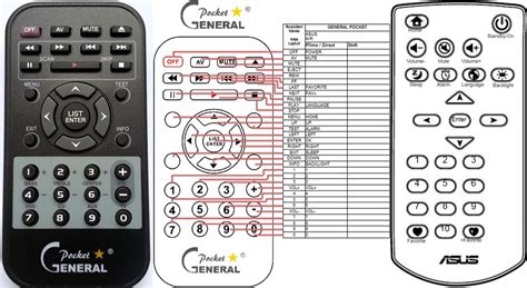 Image result for Remote Control Asus