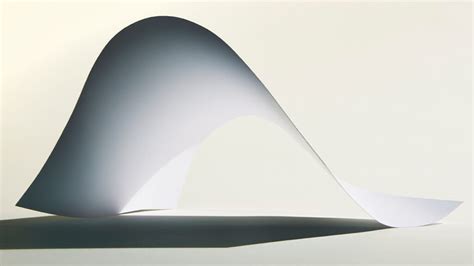 Image result for Unpredictable Future