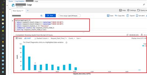 Image result for Azure Query Log Analytics