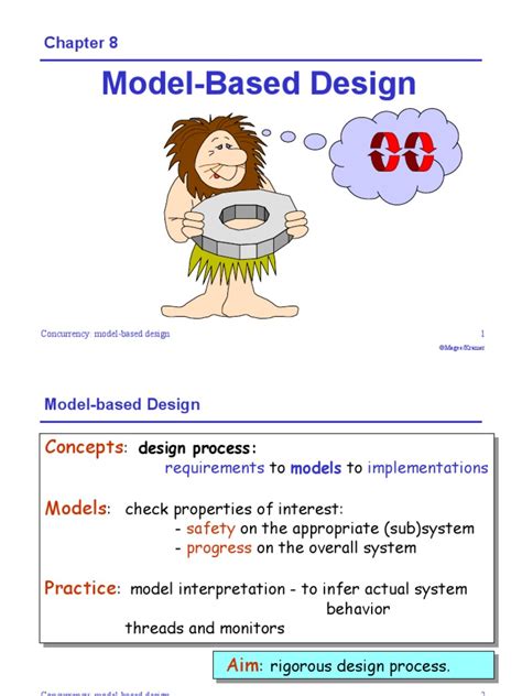 Image result for MBD Design Example