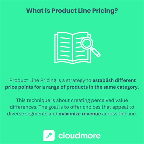 Image result for Product Line Pricing Example