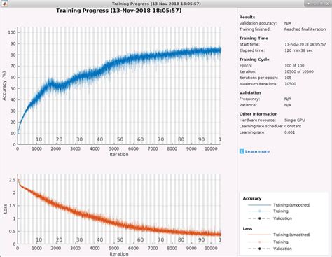 Image result for Semantic Segmentation Using MATLAB