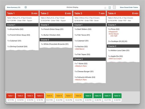 Image result for Ice Machine POS