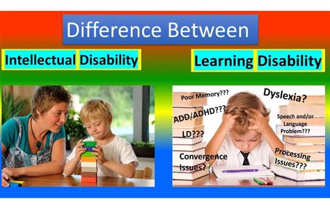 Image result for Adult Learning Difficulties
