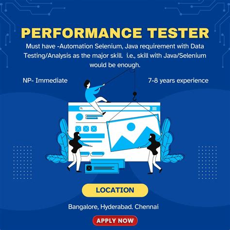 Image result for Java Selenium Test Engineer