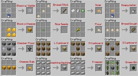 Minecraft Food Recipes Mod - Weekly Recipes