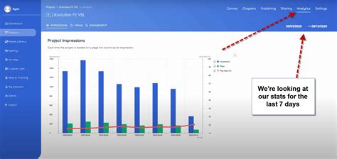 Image result for Interactive Video Analytics