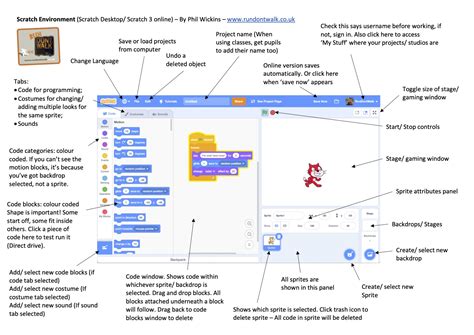 Image result for Scratch Coding Environment