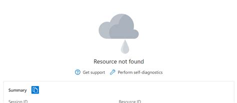 Image result for How Delete a Repository in Databricks