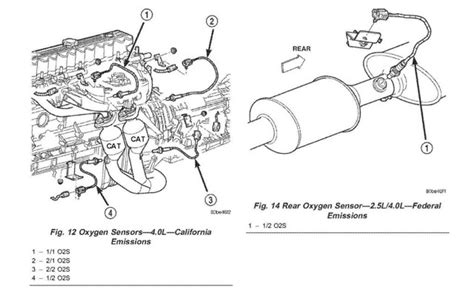 Image result for Jeep Cherokee O2 Sensor Location