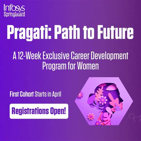 Image result for Infosys Springboard Catia Answers