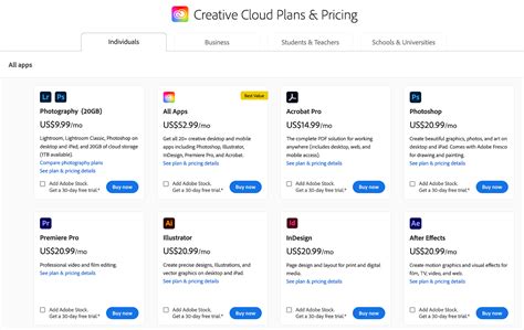 Image result for Price Optimization Models