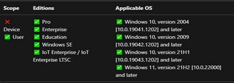 Image result for How to Block Mobile Phones Using Intune