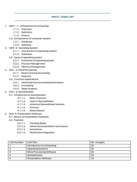 Image result for Multi-Level List Icon