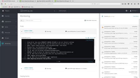 Image result for OpenShift Pipeline Build