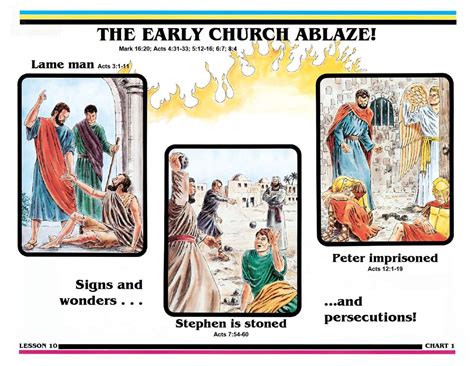 Image result for Search for Truth Lesson 10