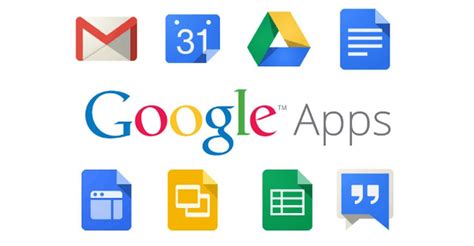 Image result for How to Use Google Apps