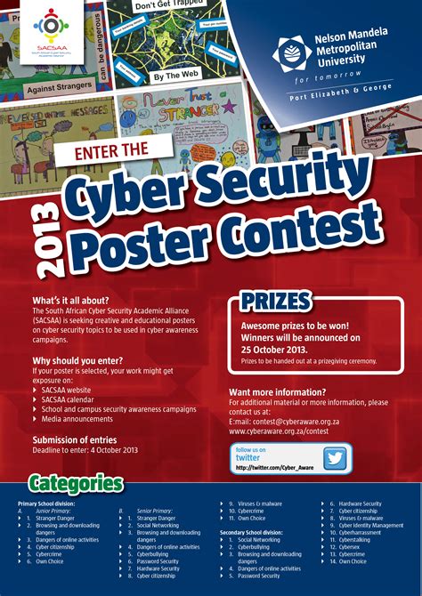 Image result for Secure Computer Space Funny