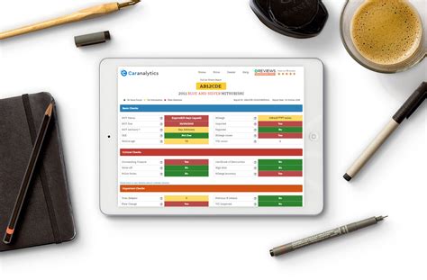 Image result for Vehicle Check