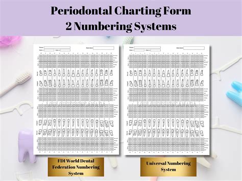 Image result for Downloadable Perio Chart