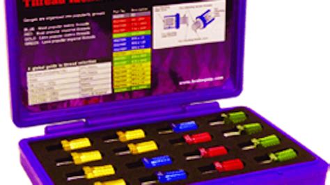 Image result for Check Thread Kit