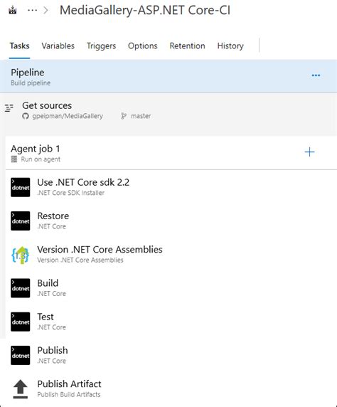 Image result for ASP.NET Core Version