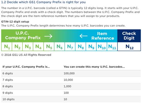 Image result for UPC Barcode Example