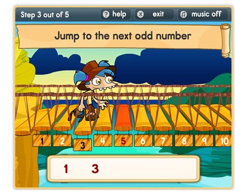 Image result for Learning Objects