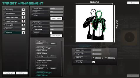 Image result for Target Management Training Program