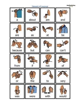 Image result for Sign Language Communication Board