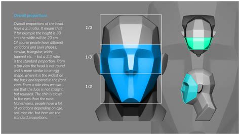 Image result for Sculpting Basic Head Tutorial