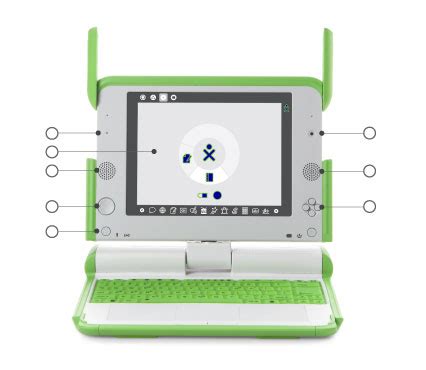 Image result for Xo Files OLPC Programs
