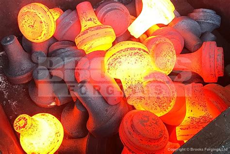 Image result for Drop Forging