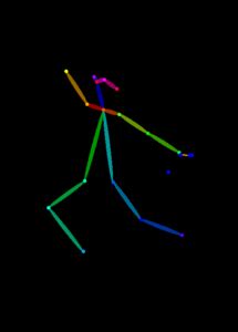 Image result for ControlNet Openpose Hand On Table