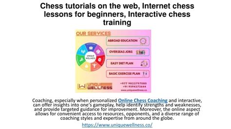 Image result for Chess Tutorials
