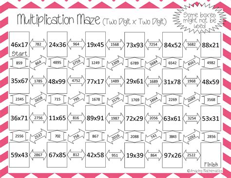Image result for Multiplication Games 4th Grade