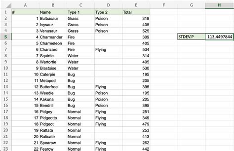 Image result for Excel Stdev.p