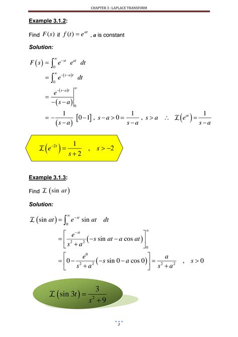 Image result for Example of Laplace Transform with Solution