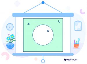 Image result for C Intersect B Complement