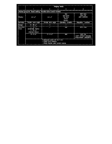 Image result for Audi Throttle Valve Control Module
