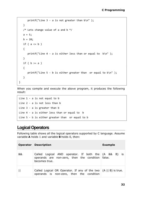 Image result for In C Programming Language