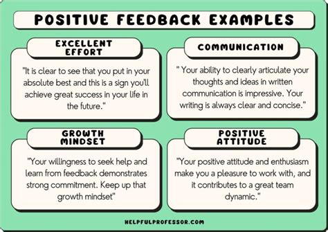 Image result for Feedback Message Examples