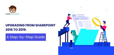 Image result for SharePoint Support Ticket System